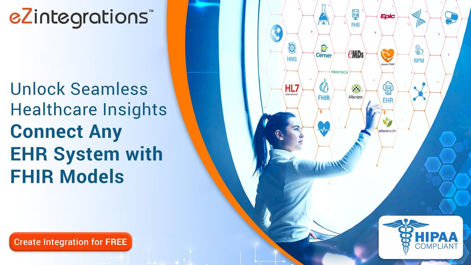 Revolutionizing Healthcare Data Integration Bizdata Launches Ehr Integration With Fhir Models